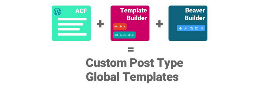 Beaver Builder Addons – Premium Plugins